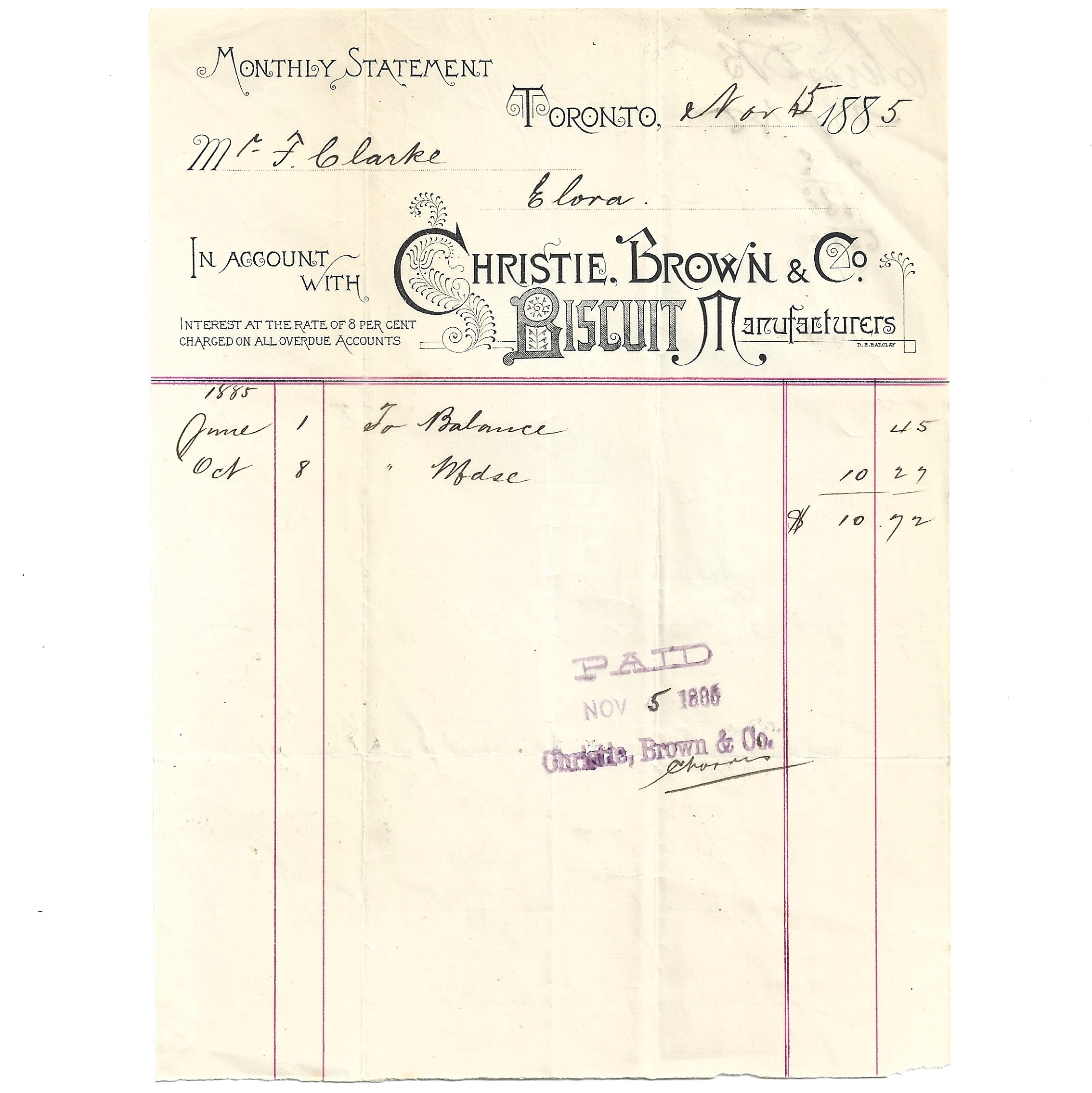 1885 Christie Brown & Co. Biscuits Receipt - Parry's Vintage